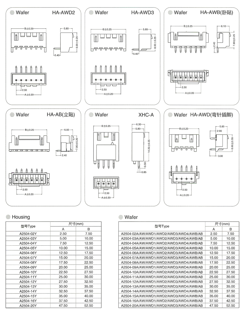 NW-HA2.5-4Y (4핀) / 디바이스마트