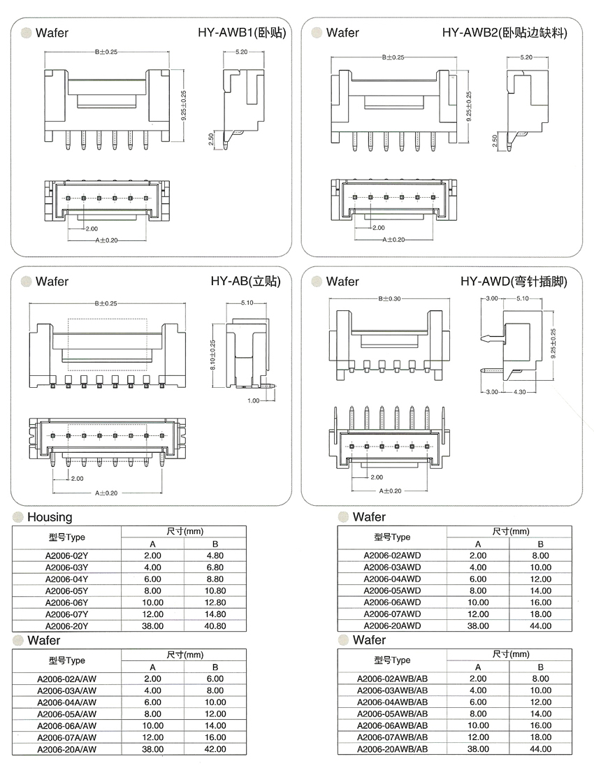 NW-HY2.0-4A (4핀) / 디바이스마트