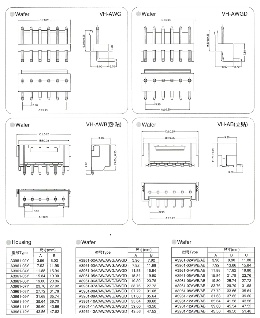 NW-VH3.96-4A (4핀) / 디바이스마트