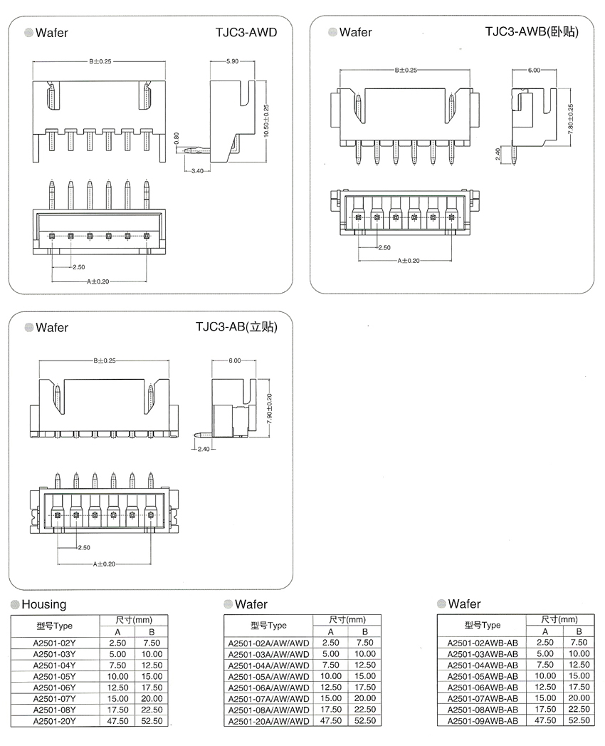 NW-XH2.5 클림프 / 디바이스마트
