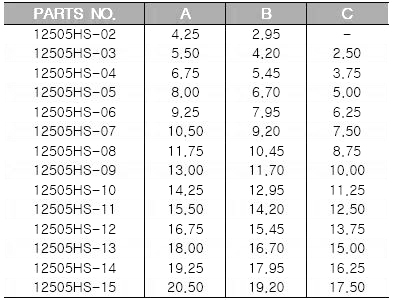 12505HS-02 / 디바이스마트