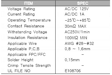 12505HS-02 / 디바이스마트