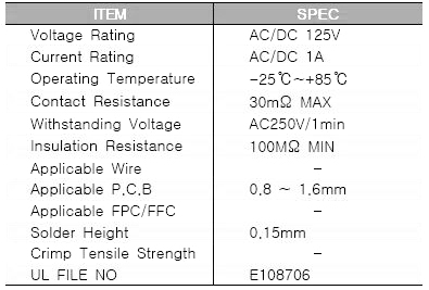 12505WR-02 / 디바이스마트
