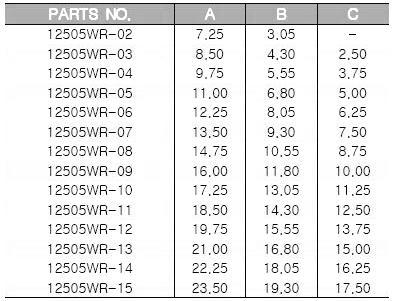 12505WR-06 / 디바이스마트