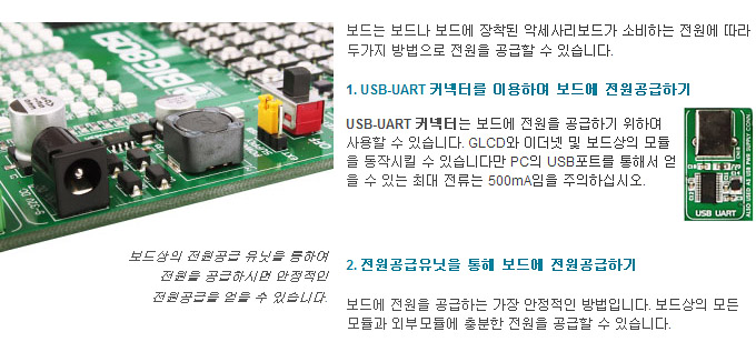 Silicon Labs 8051용 개발보드 [BIG8051 Development System] / 디바이스마트