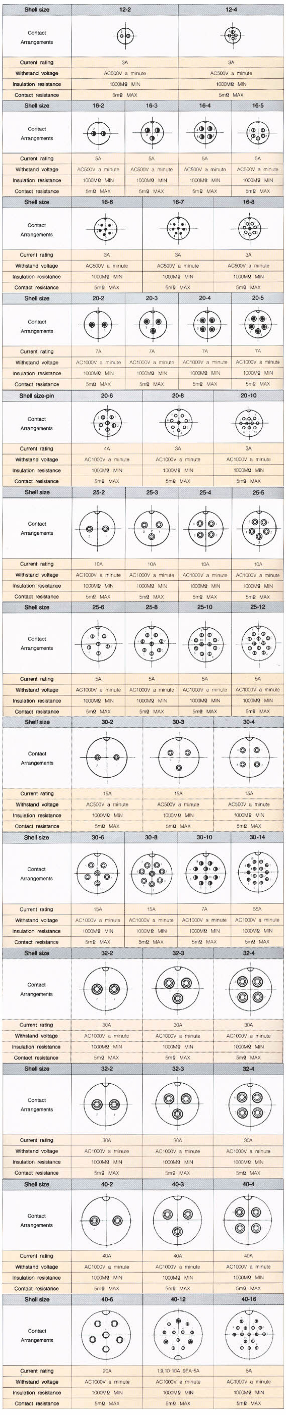 K-12-4R / 디바이스마트