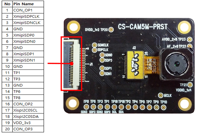 5M MIPI Camera Interface Module (CS-CAM5M-PRST) / 디바이스마트