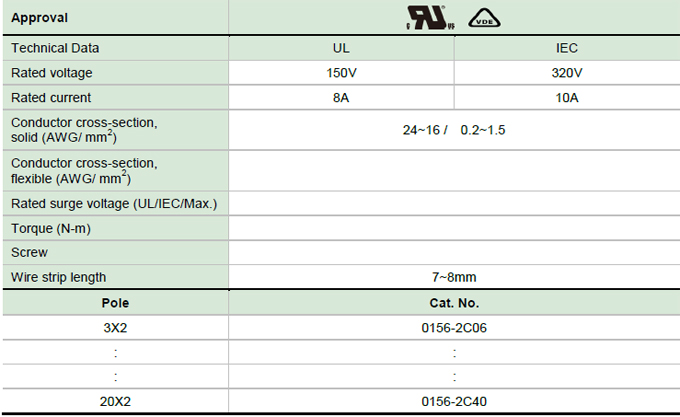 0156-2C-24P (12Px2) / 디바이스마트