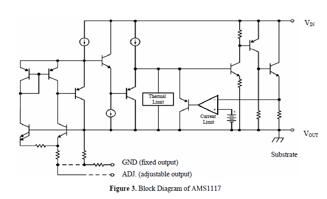 AMS1117-1.2V / 디바이스마트