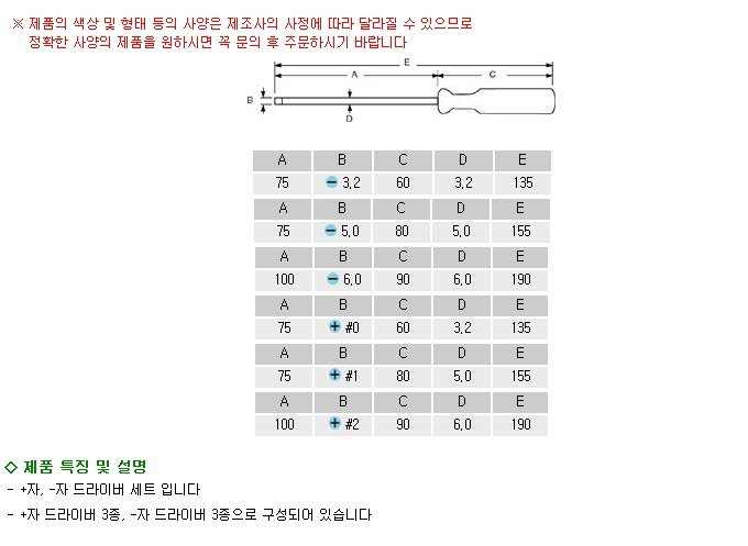 드라이버 세트 SW-9106 / 디바이스마트