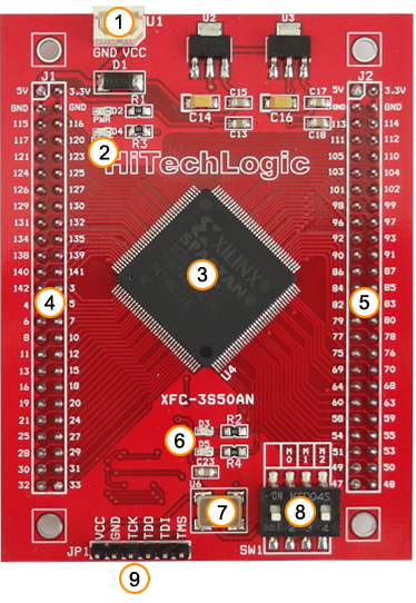 Spartan-3AN FPGA 베이직 모듈(XFC-XC3S50AN-TQG144) / 디바이스마트