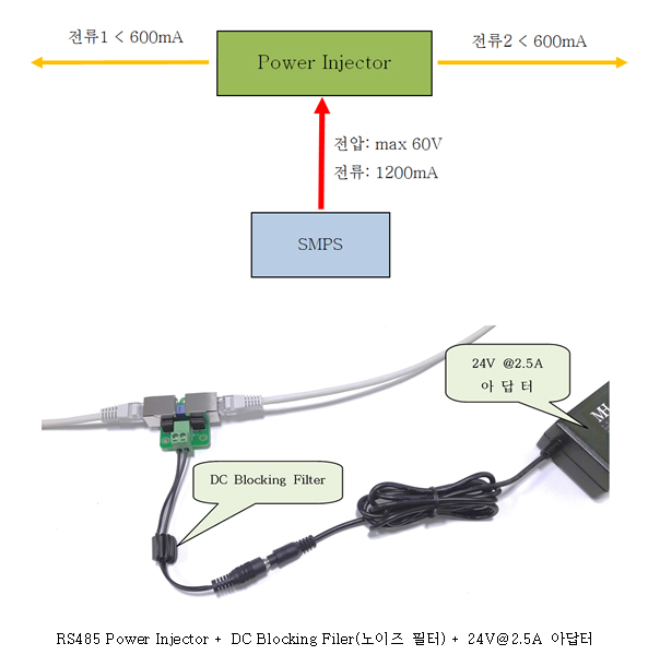 RS485 Power Injector (RS-485 Power Over Bus용) / 디바이스마트