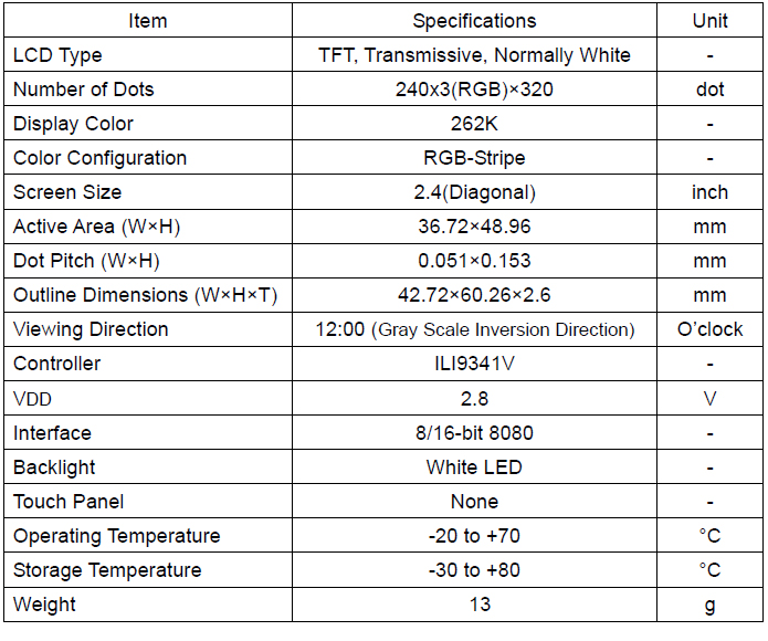 Square Force-Sensitive Resistor (FSR) - Interlink 406 [ada-1075] / 디바이스마트