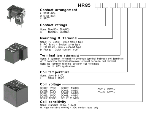 HR-85AKSW-DC24 / 디바이스마트
