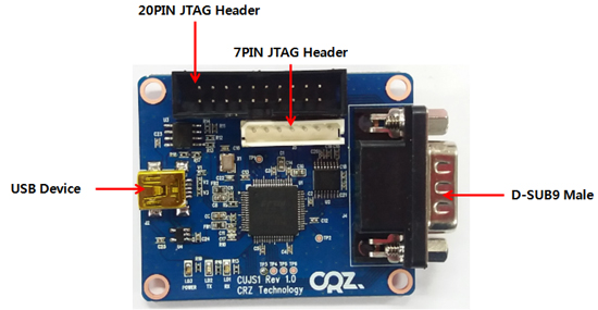 FT2232 USB JTAG and Serial RS232 Module(CA-UJS_V1.0) / 디바이스마트