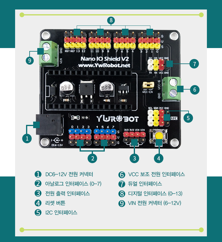 아두이노 나노 IO 확장보드 [ARD080123] / 디바이스마트