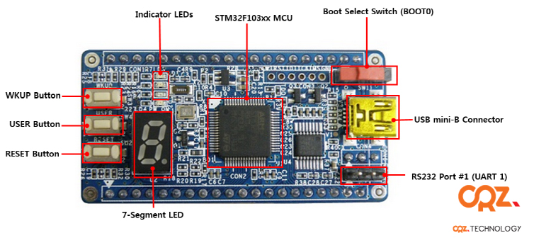 Mango-M32 Premium Package2 [STM32F103 Cortex-M3 EVB] / 디바이스마트