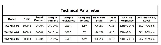 옥토퍼스 비접촉 AC 전류 센서 모듈 Octopus Non-invasive AC current sensor TA17-03 ...