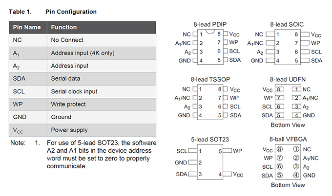 AT24C04C-SSHM-T / 디바이스마트