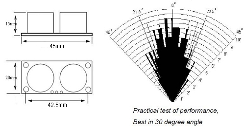 초음파 거리센서 모듈 HC-SR04 [SZH-EK004] / 디바이스마트