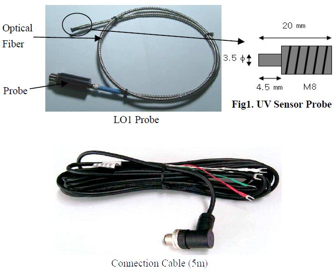 UV Probe(GUVx-T1xGC-I8LO1) / 디바이스마트