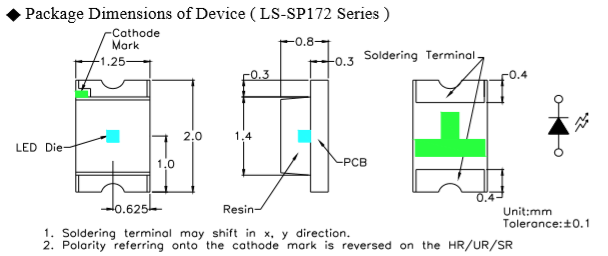 SP-172UHR(빨강) / 디바이스마트