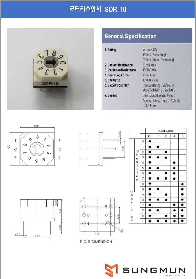 SDR-10 / 디바이스마트