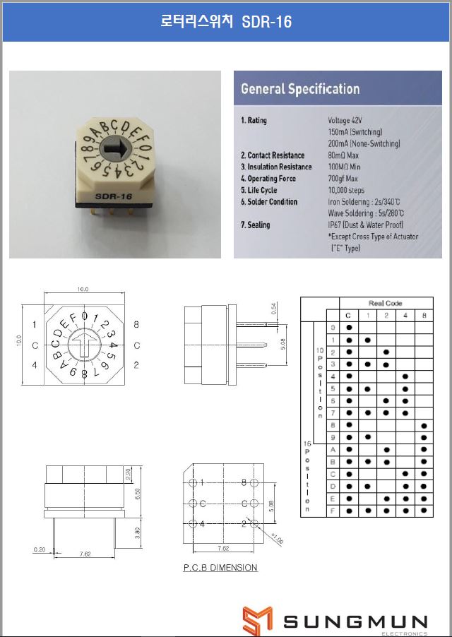SDR-16 / 디바이스마트