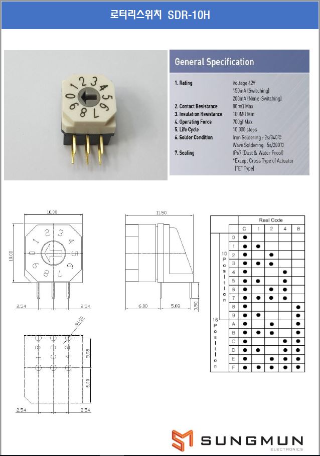 SDR-10H / 디바이스마트