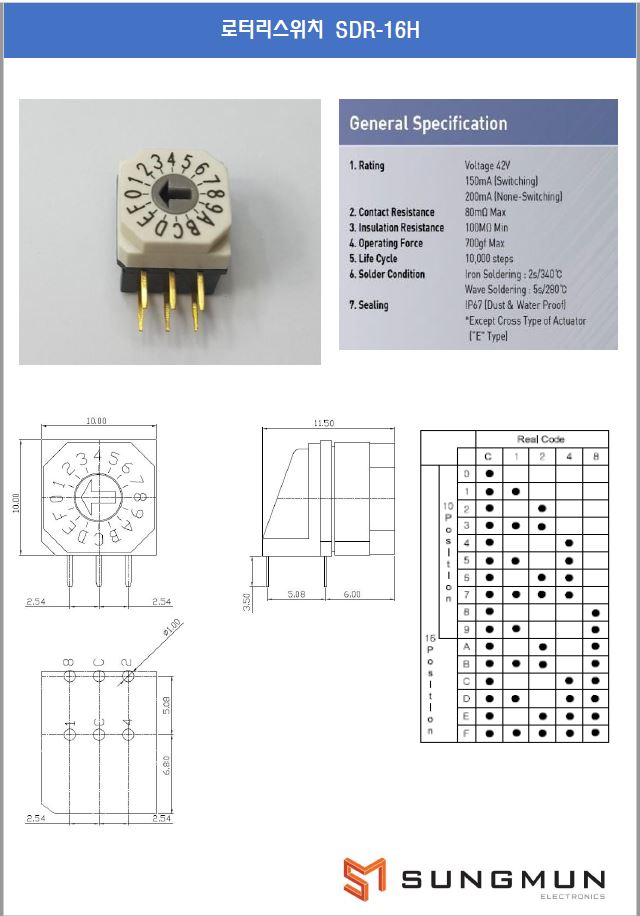 SDR-16H / 디바이스마트