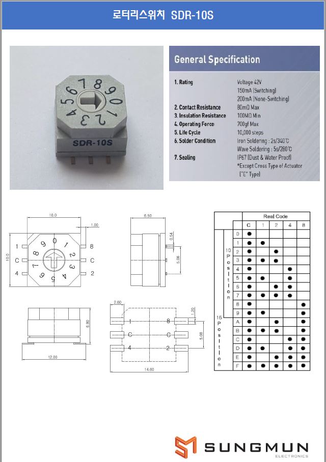 SDR-10S / 디바이스마트