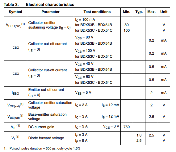 BDX53C / 디바이스마트