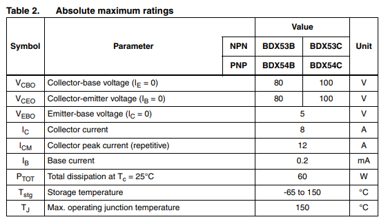 BDX53C / 디바이스마트