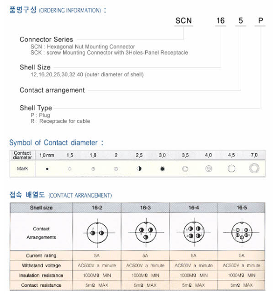 K-16-4P / 디바이스마트