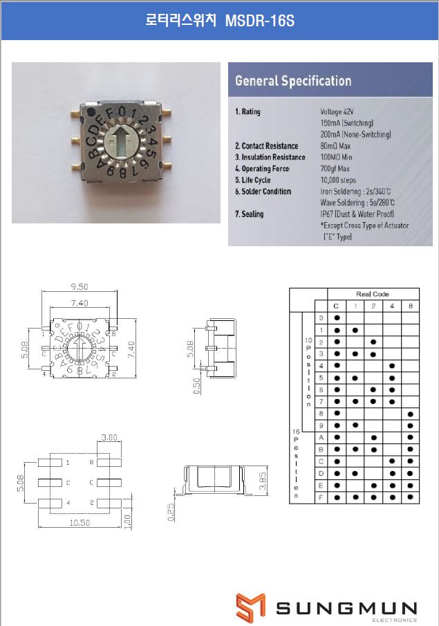 MSDR-16S / 디바이스마트