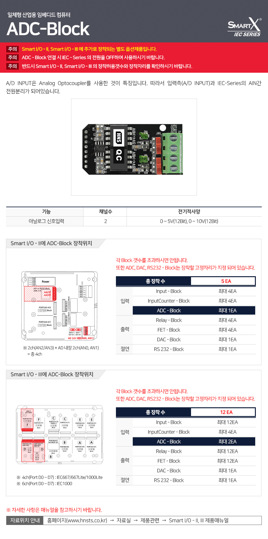 ADC Block / 디바이스마트