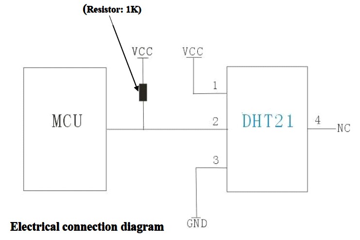 고정밀 온습도 센서(DHT21) / 디바이스마트