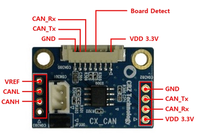 CAN 통신 모듈 보드 CAN Transceiver Module (망고 Cx CAN Transceiver) / 디바이스마트