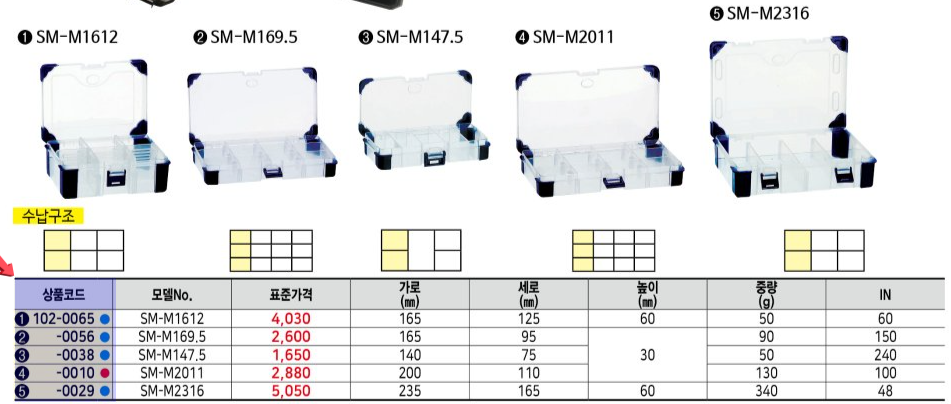 멀티박스-SM-M169.5 / 디바이스마트