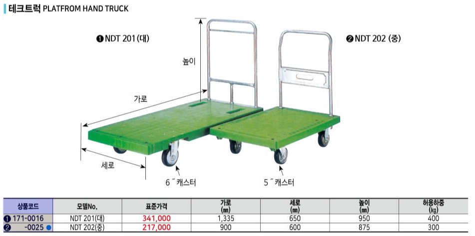 테크트럭-대(NDT-201) / 디바이스마트