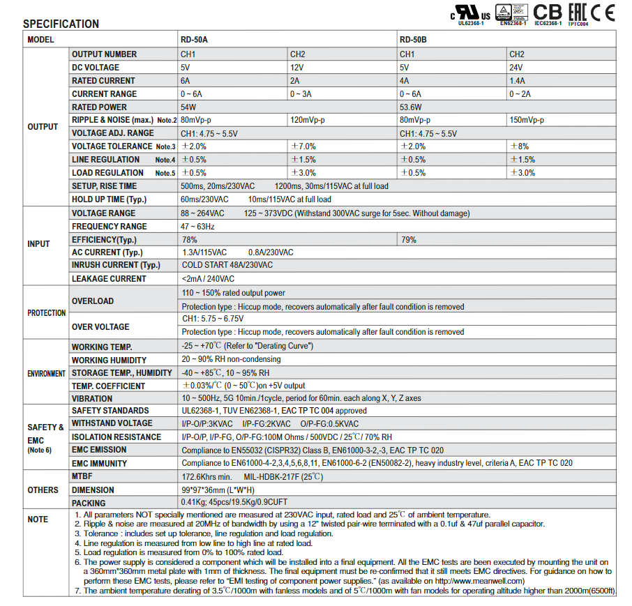 RD-50A / 디바이스마트