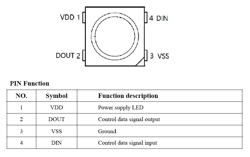 WS2812C / 디바이스마트