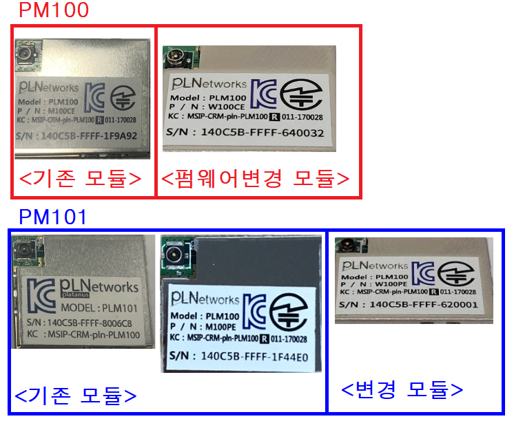 RF 통신 모듈 [PLM100] / 디바이스마트
