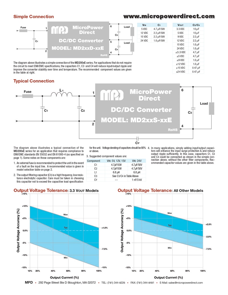[MPD] DC-DC컨버터모듈 MD205S-05E / 디바이스마트