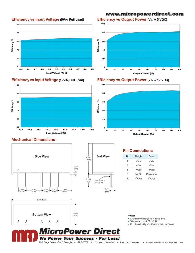 [MPD] DC-DC컨버터모듈 MD205S-05E / 디바이스마트