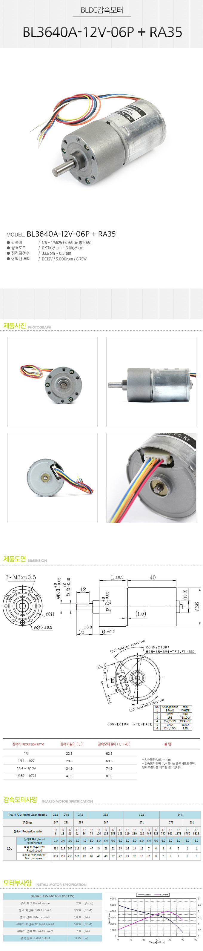 BLDC감속모터 BL3640A-12V-06P + RA35 6핀커넥터 / 디바이스마트