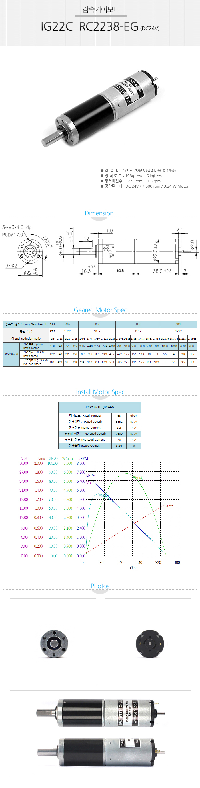 감속기어모터 IG22C RC2238-EG (24V) / 디바이스마트