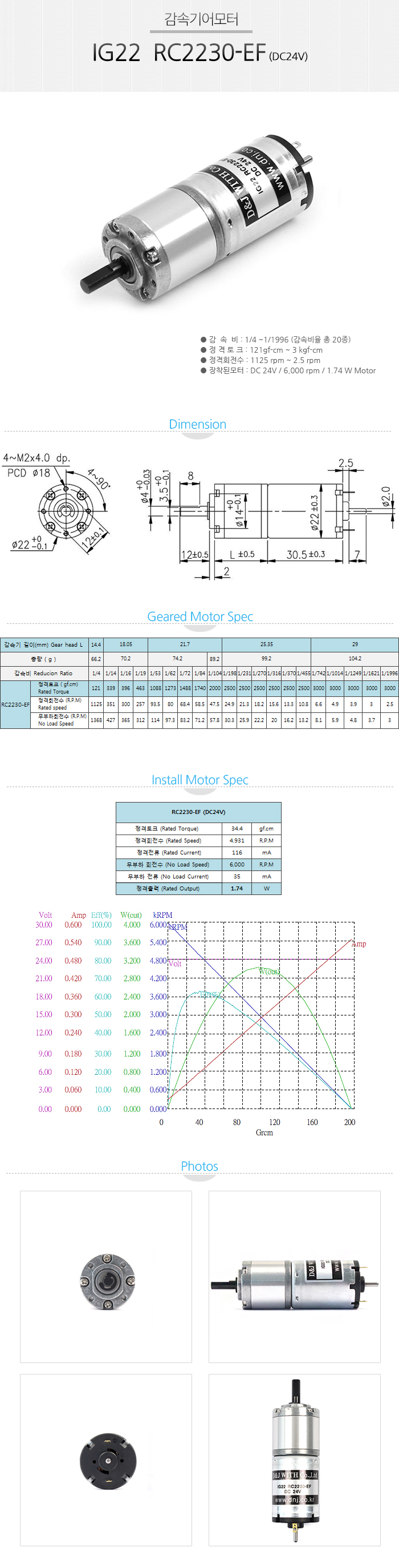 감속기어모터 IG22 RC2230-EF (24V) / 디바이스마트