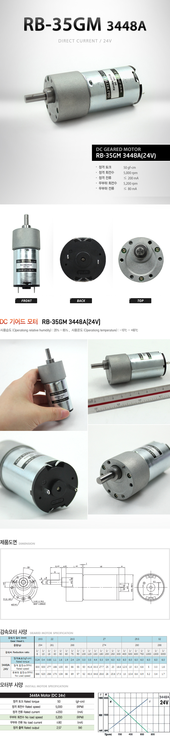 감속기어모터 RB-35GM 3448A(24V) / 디바이스마트
