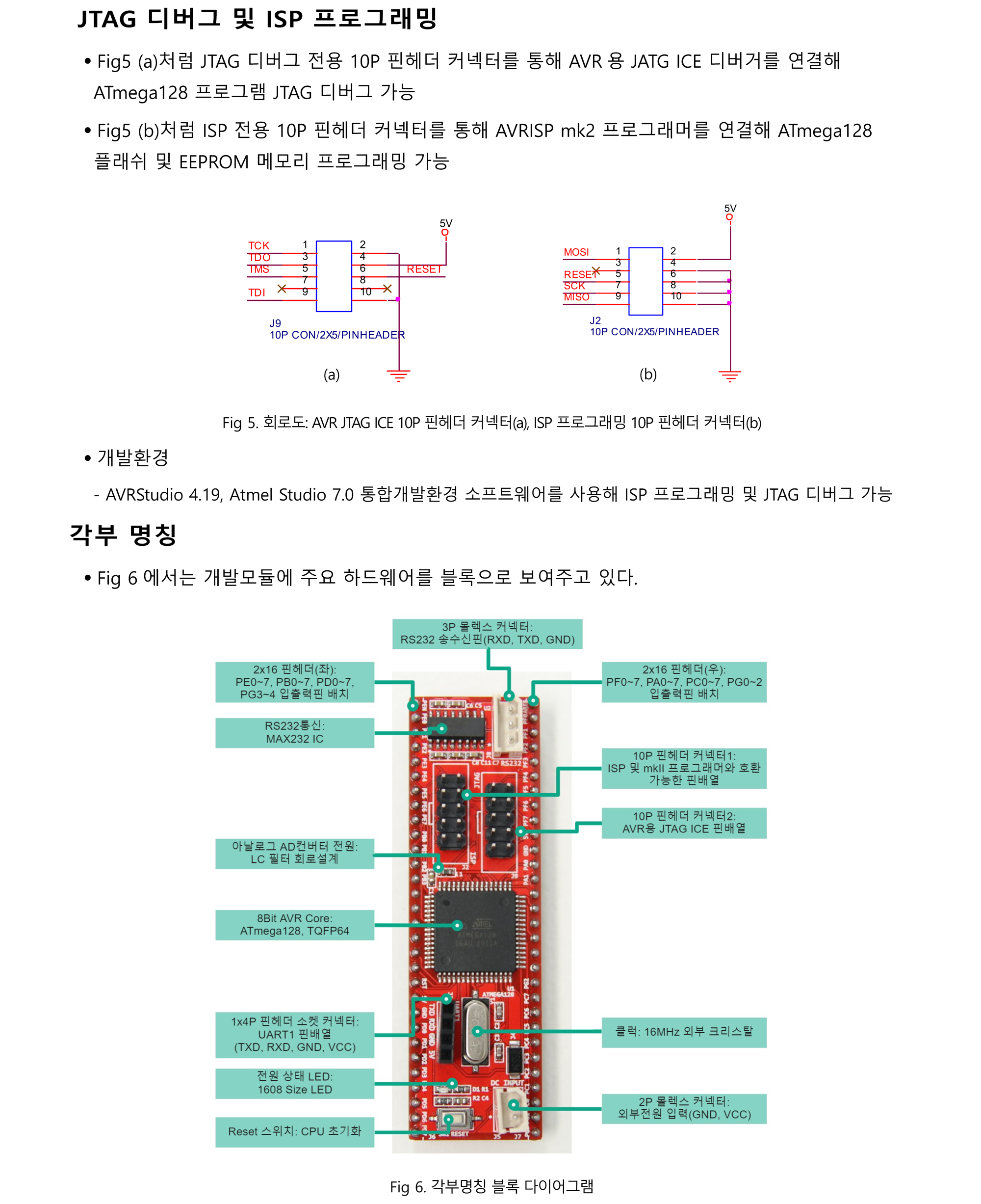 AVR ATmega128 브레드보드 모듈 LA22 / 디바이스마트
